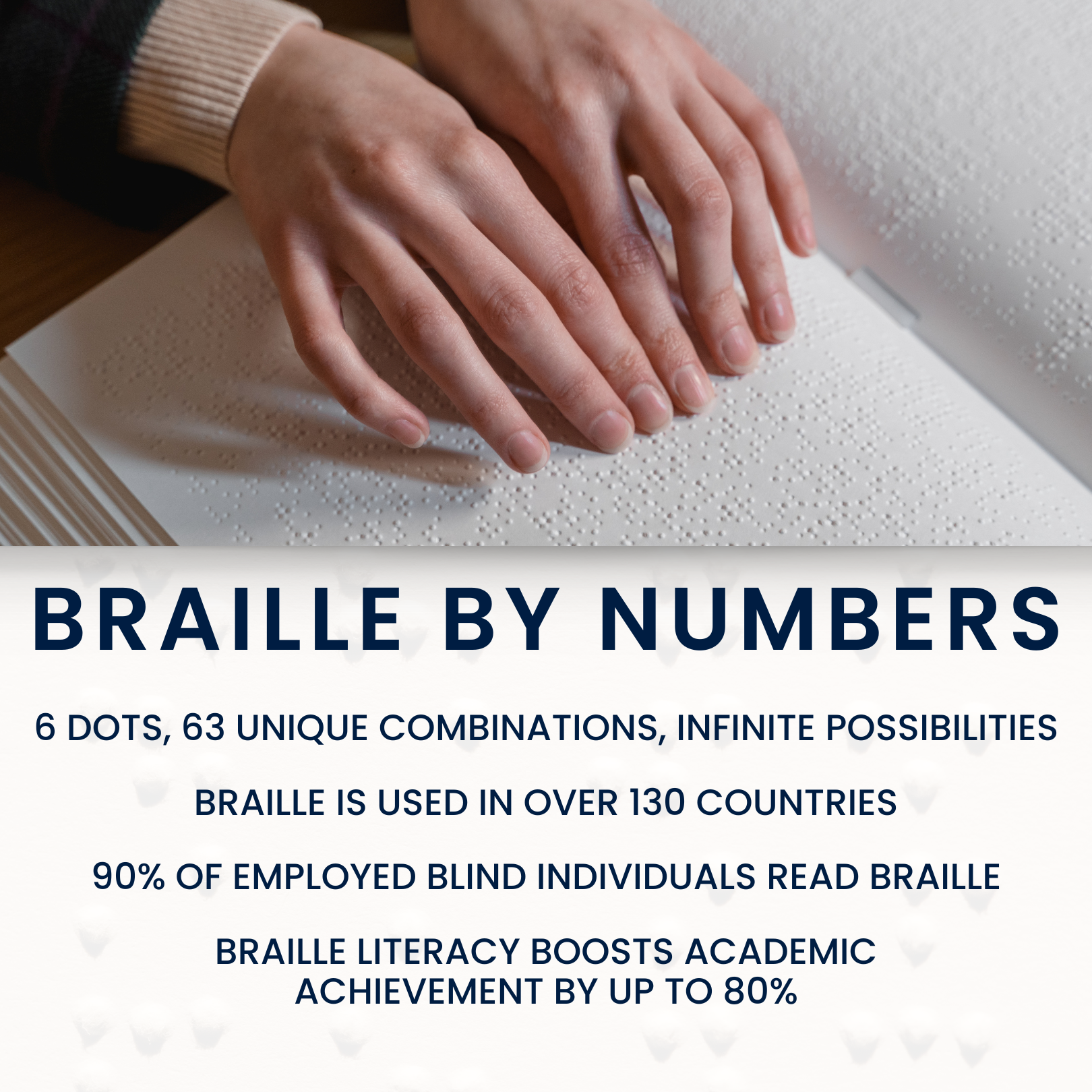 Braille Literacy Month: Celebrating 200 Years of Braille – Helen Keller ...